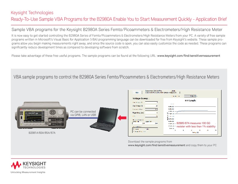 Ready-To-Use Sample VBA Programs for the B2980A PDF Asset Page | Keysight